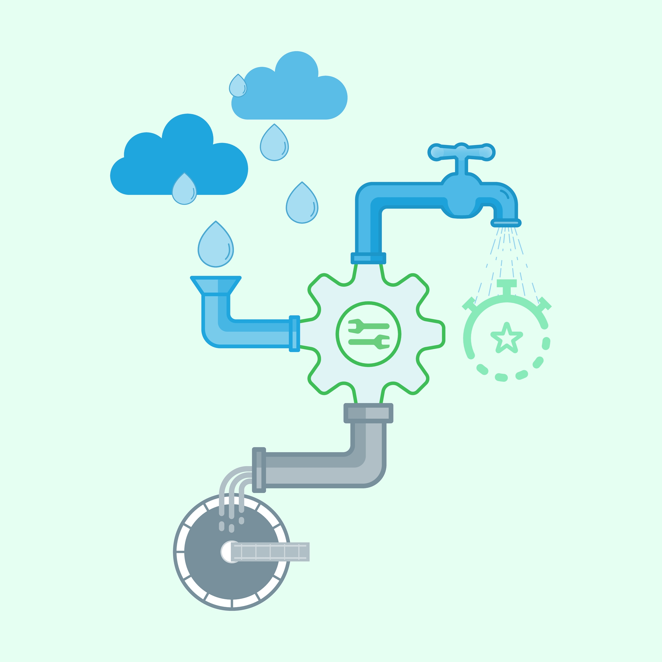 Water,Sustainable,Management,Diagram.,Maintain,Water,Balance.,Vector ...